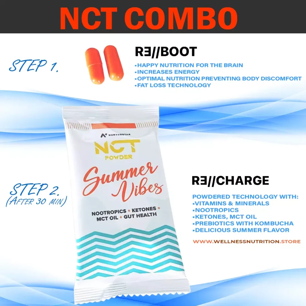 NCT (Nootropic Cognitive Technology)